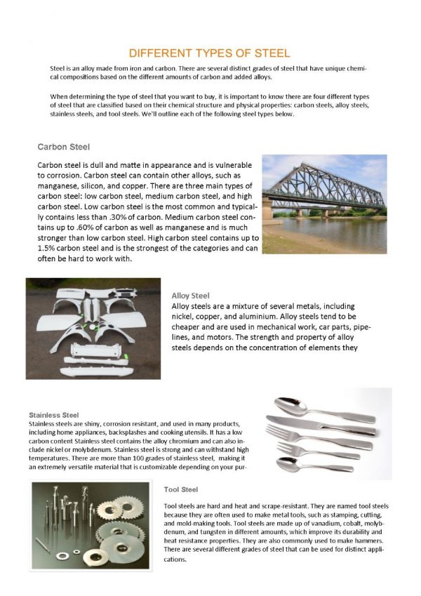 The Learning - Calderdale Industrial Museum